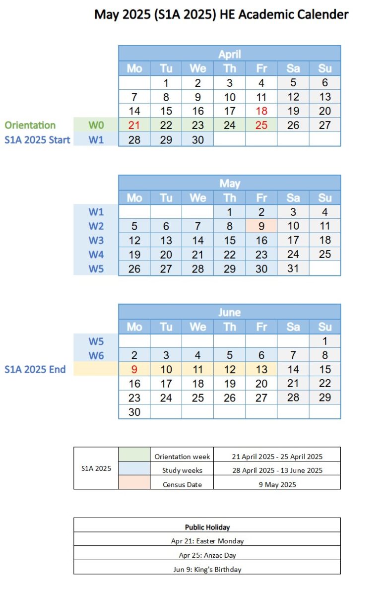 Intake Dates & Fees – Lyons College – High Quality Education in Melbourne